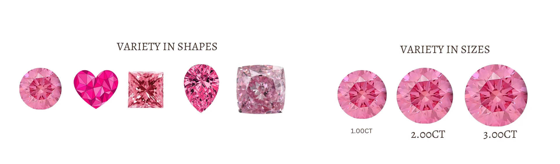Pink Lab-grown Diamonds - Dhaduk Lab Grown Diamonds